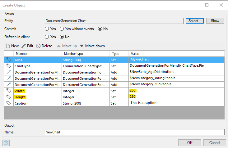 How to Implement Charts in a Document